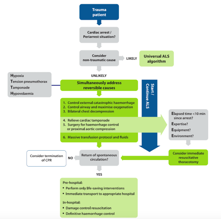 Episode 28: LOST | phemcast